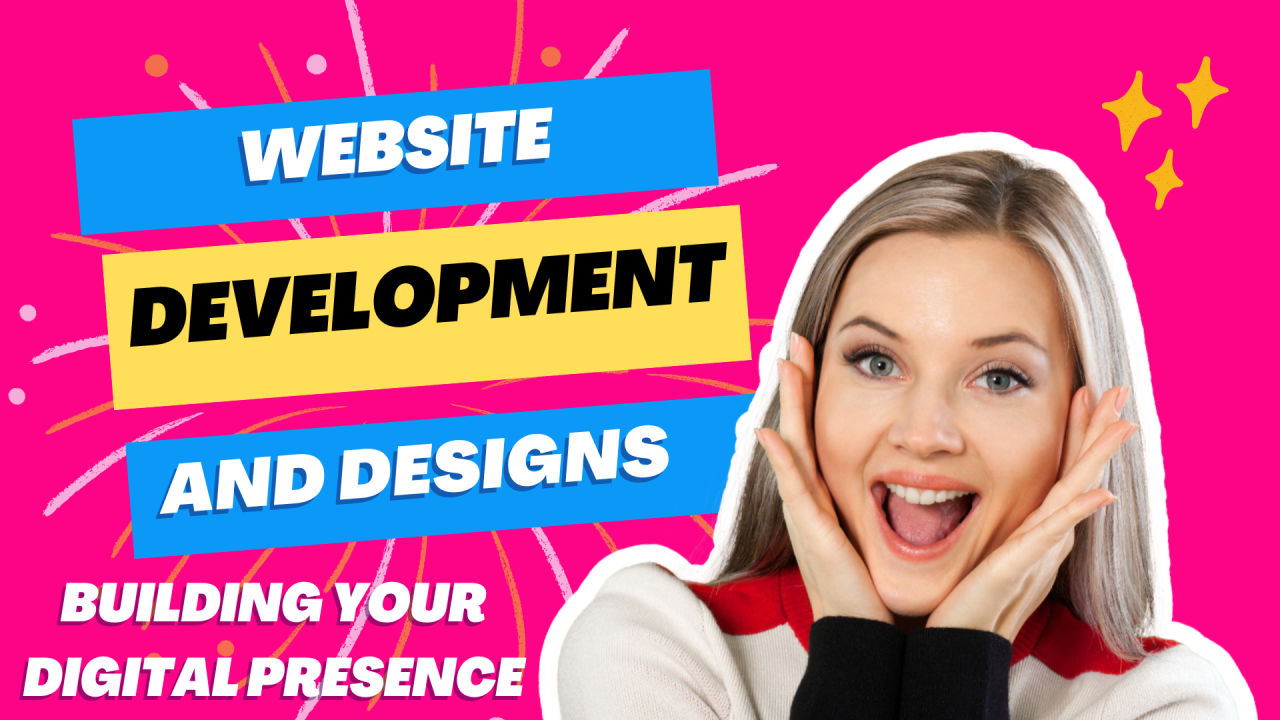 Website Development: Building Your Digital Presence | Marketing Matters ... Website Development: Building Your Digital Presence | Marketing Matters ...