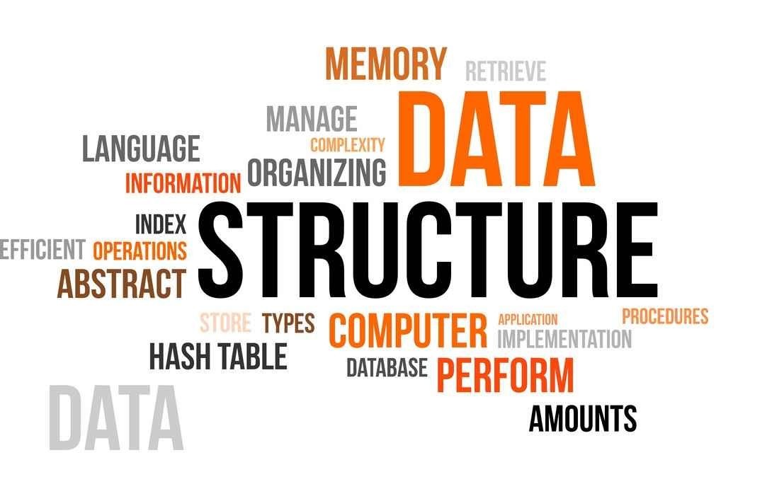 Maximizing Efficiency: Advanced DSA Techniques for Data Analysis Maximizing Efficiency: Advanced DSA Techniques for Data Analysis