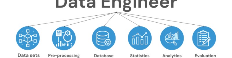 Raghuram Butti - Data Engineer | Azure | Python| Databricks | Kafka ... Raghuram Butti - Data Engineer | Azure | Python| Databricks | Kafka ...