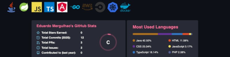 #angular #springboot #security #development #authentication # ... #angular #springboot #security #development #authentication # ...