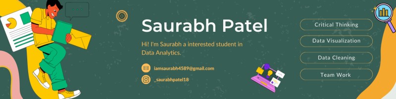 Saurabh Patel on LinkedIn: #dsa #arrays #leetcode #problemsolving # ... Saurabh Patel on LinkedIn: #dsa #arrays #leetcode #problemsolving # ...