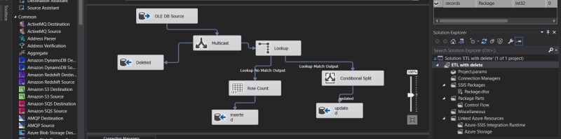Aniket Lad - AI/ML Engineer - 9A Business Connect Private Limited ... Aniket Lad - AI/ML Engineer - 9A Business Connect Private Limited ...