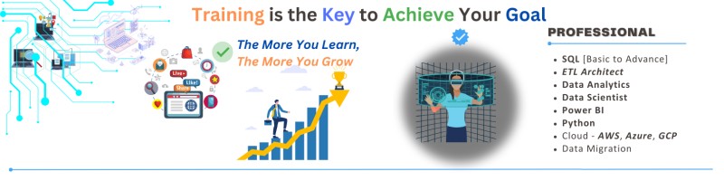 Yogesh Tyagi on LinkedIn: #selenium #qaengineer #qaautomationengineer # ... Yogesh Tyagi on LinkedIn: #selenium #qaengineer #qaautomationengineer # ...