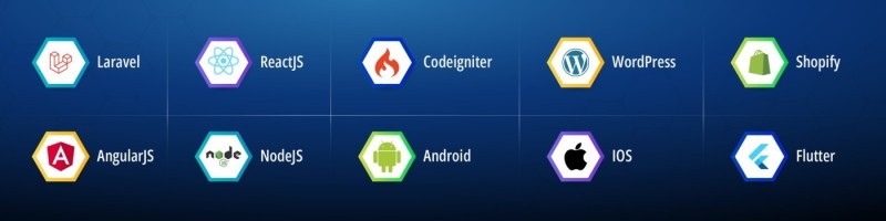 Vishal Shah - Full Stack Developer - iSyncEvolution Pvt. Ltd. | LinkedIn Vishal Shah - Full Stack Developer - iSyncEvolution Pvt. Ltd. | LinkedIn