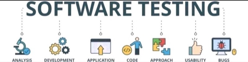 Akash Kachhara - Quality Assurance Team Lead - Eonian Software ... Akash Kachhara - Quality Assurance Team Lead - Eonian Software ...