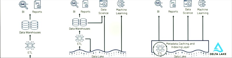 Transformer Explainer: LLM Transformer Model Visually Explained ... Transformer Explainer: LLM Transformer Model Visually Explained ...