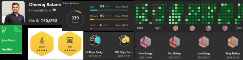Dheeraj Batane - The Logic Bridge Academy | LinkedIn Dheeraj Batane - The Logic Bridge Academy | LinkedIn