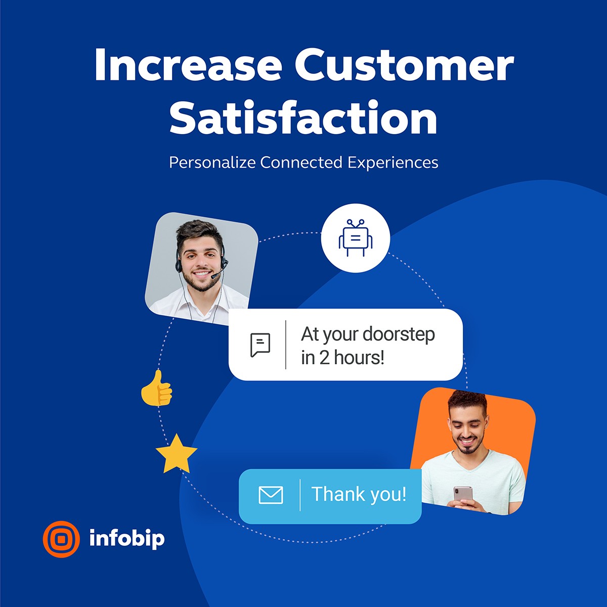 Accelerate your omnichannel retail strategy with Infobip | Infobip Accelerate your omnichannel retail strategy with Infobip | Infobip