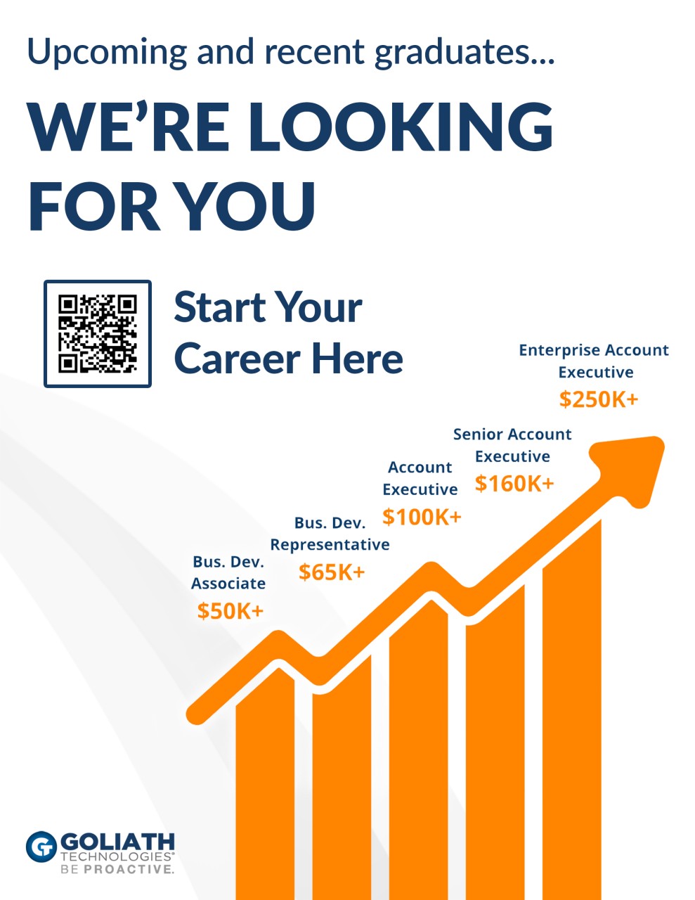 Goliath Technologies on LinkedIn: Goliath Technologies LP hiring ... Goliath Technologies on LinkedIn: Goliath Technologies LP hiring ...