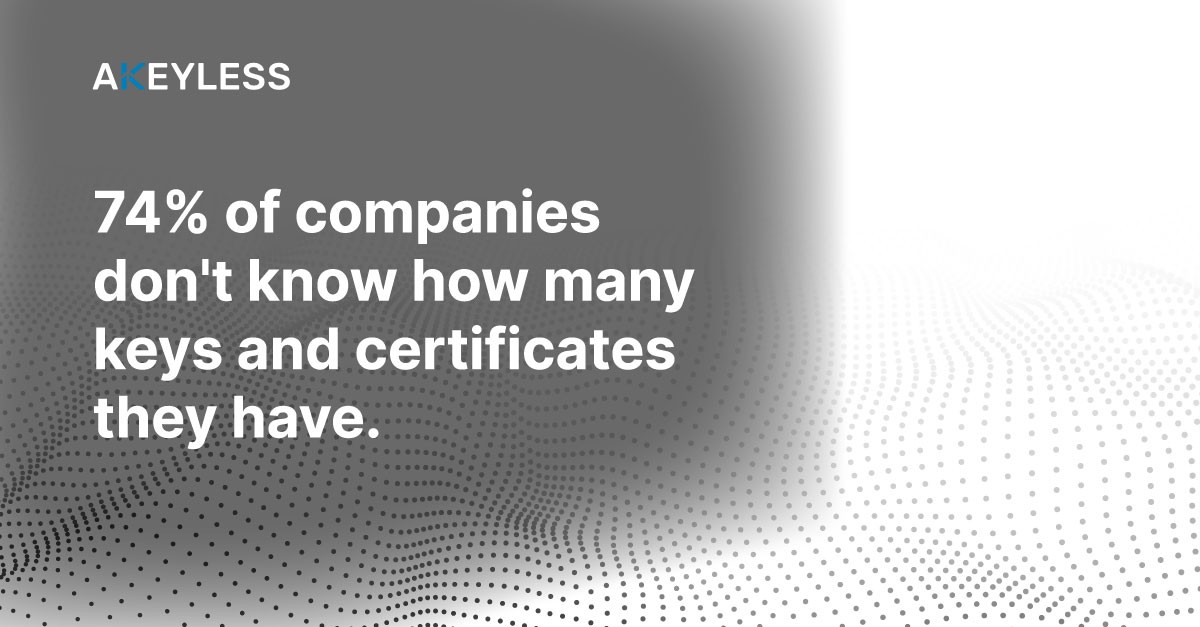 Akeyless Security on LinkedIn: Securing Secrets at Scale Akeyless Security on LinkedIn: Securing Secrets at Scale