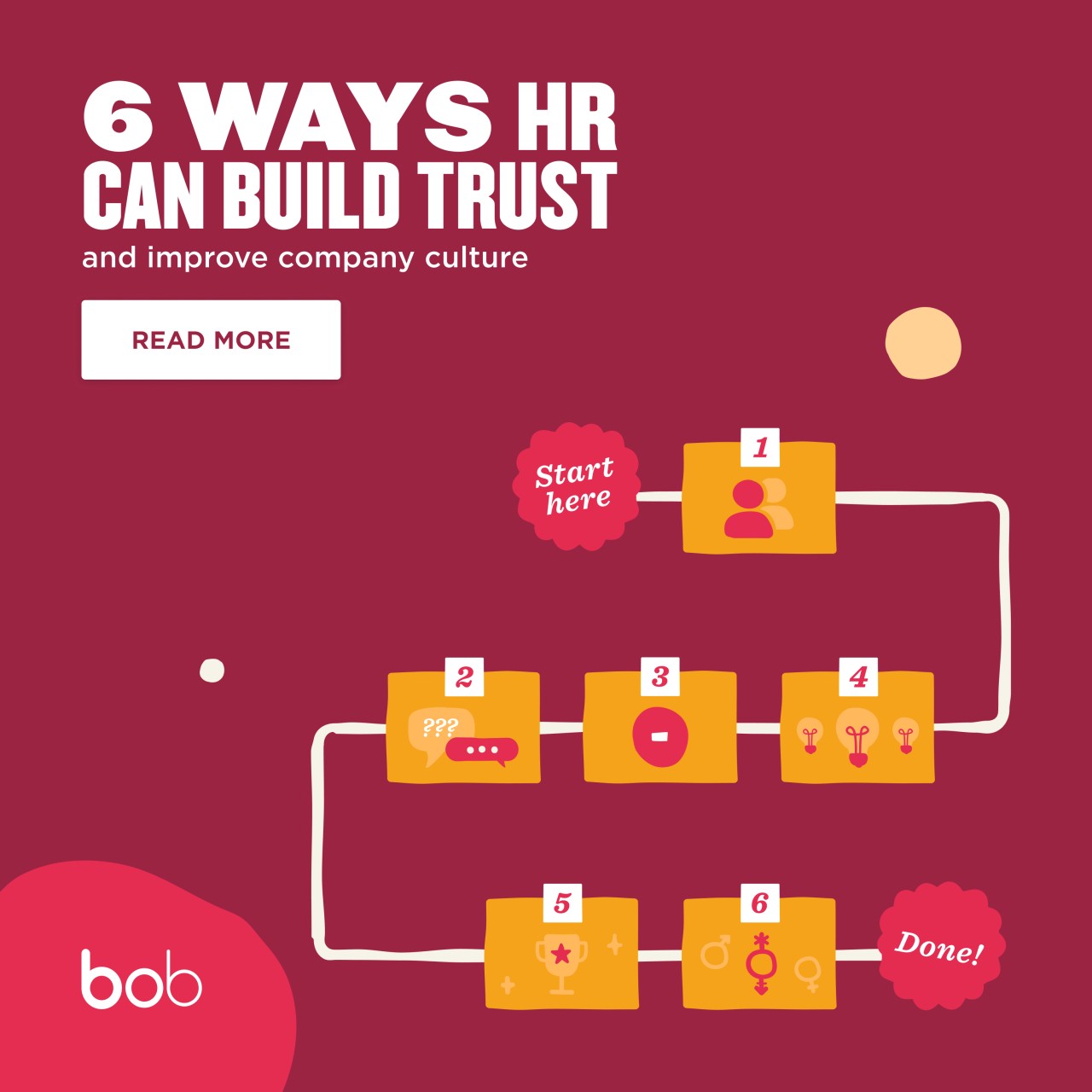 Gaitan Cristina on LinkedIn: 6 ways HR can build trust and improve ... Gaitan Cristina on LinkedIn: 6 ways HR can build trust and improve ...