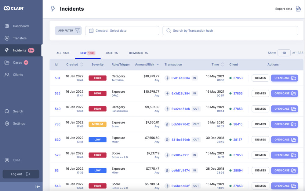 Clain - Crypto Compliance & Analytics Company | Clain Clain - Crypto Compliance & Analytics Company | Clain