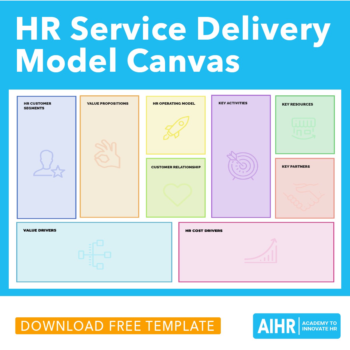 Asma Al Quwaitaei on LinkedIn: HR SERVICE DELIVERY MODEL CANVAS~ Asma Al Quwaitaei on LinkedIn: HR SERVICE DELIVERY MODEL CANVAS~