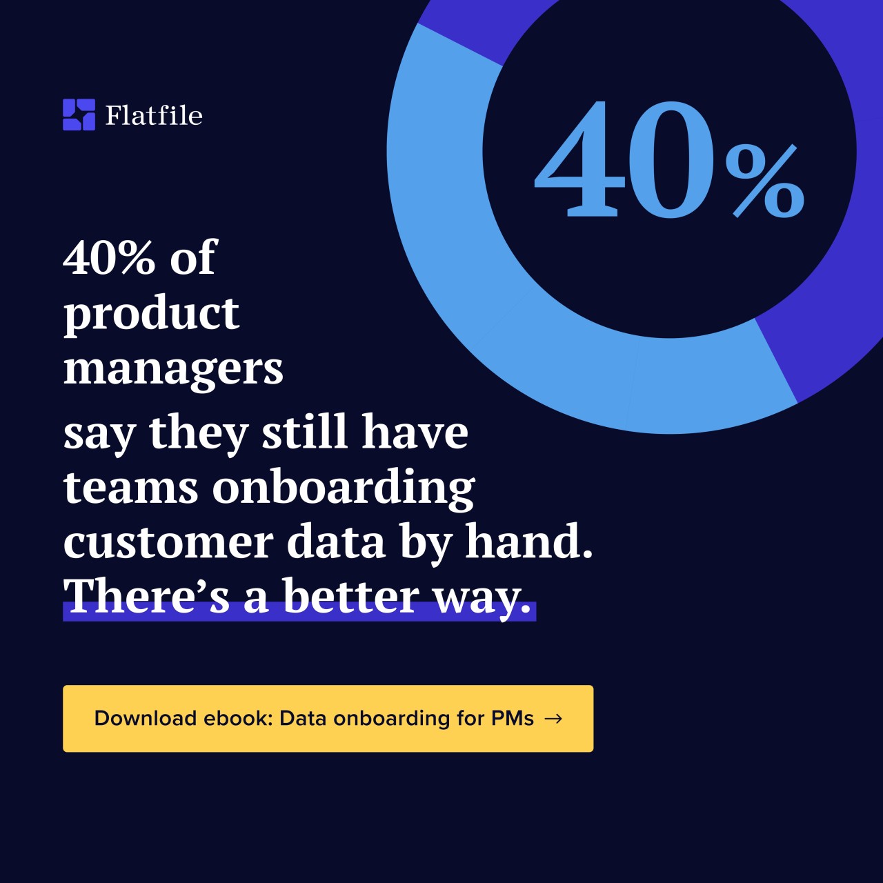 Flatfile on LinkedIn: Flatfile: Everything PMs need to know about data ... Flatfile on LinkedIn: Flatfile: Everything PMs need to know about data ...