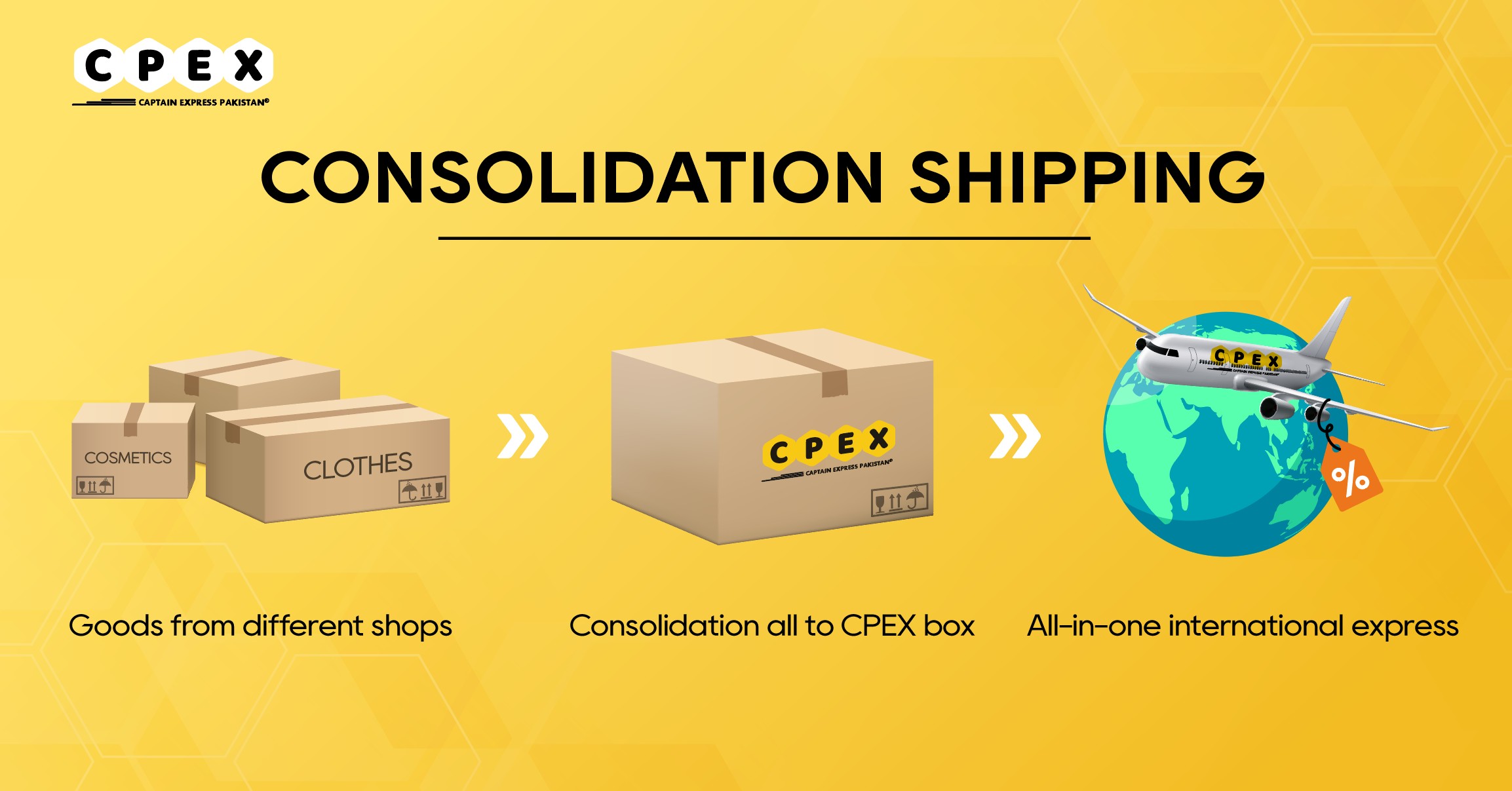 CPEX PK on LinkedIn: Eid Al-Adha Mubarak! During the Eid Al-Adha ... CPEX PK on LinkedIn: Eid Al-Adha Mubarak! During the Eid Al-Adha ...