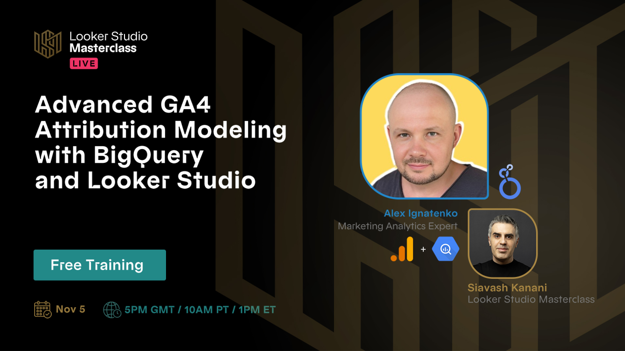 Advanced GA4 Attribution Modeling in BigQuery | LinkedIn Advanced GA4 Attribution Modeling in BigQuery | LinkedIn