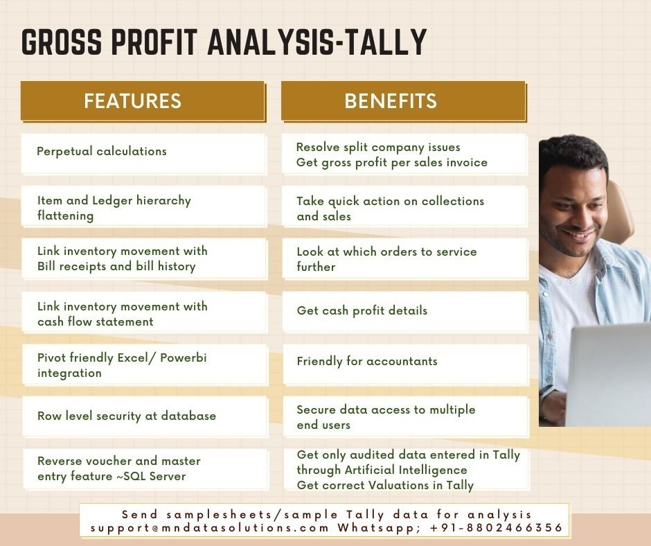 Apoorv chaturvedi posted on LinkedIn Apoorv chaturvedi posted on LinkedIn