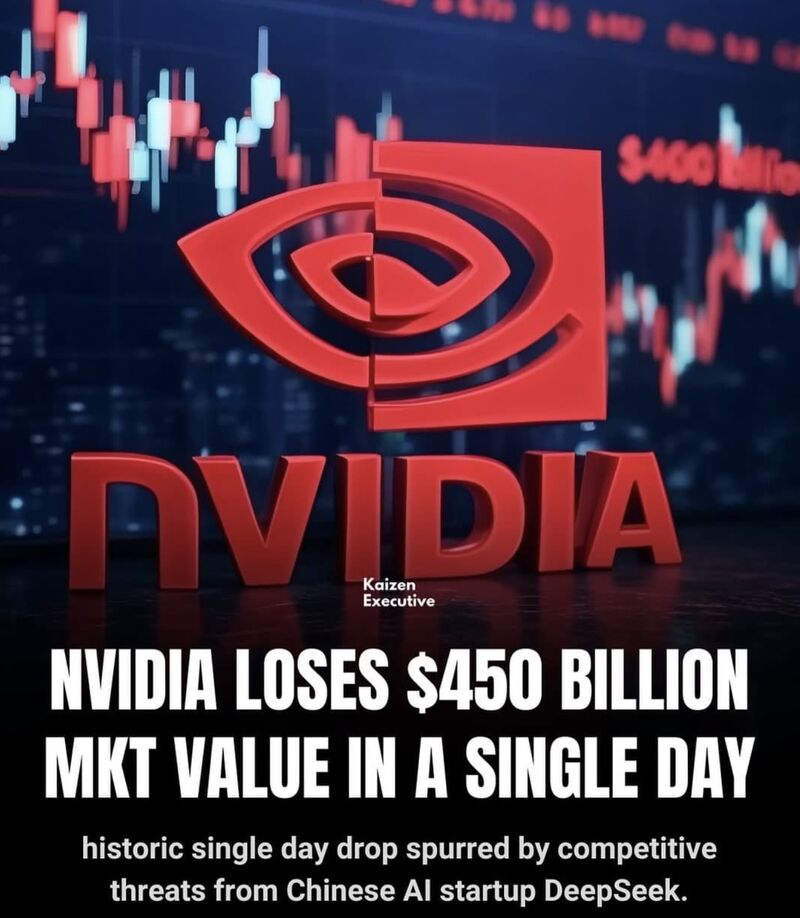 Kanishk Anand on LinkedIn: #deepseek #ai #nvidia #marketcrash # ... Kanishk Anand on LinkedIn: #deepseek #ai #nvidia #marketcrash # ...