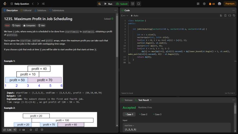 Ayush Vishnoi on LinkedIn: #100daysofcodechallenge #datastructures # ... Ayush Vishnoi on LinkedIn: #100daysofcodechallenge #datastructures # ...