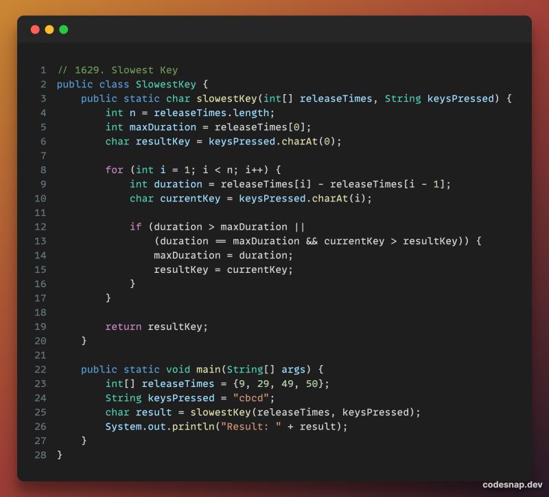 Hemanth Kumar N V on LinkedIn: #leetcode #java #dsa Hemanth Kumar N V on LinkedIn: #leetcode #java #dsa
