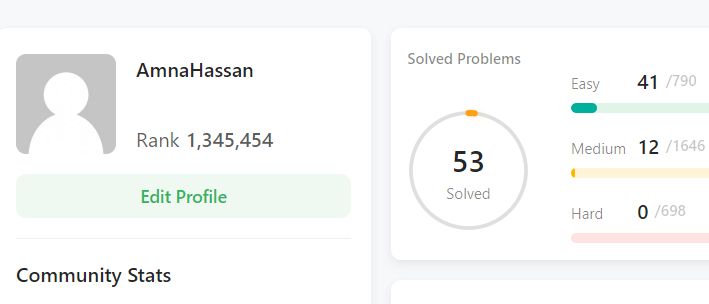 Achieving 50+ LeetCode questions | Amna Hassan posted on the topic ... Achieving 50+ LeetCode questions | Amna Hassan posted on the topic ...