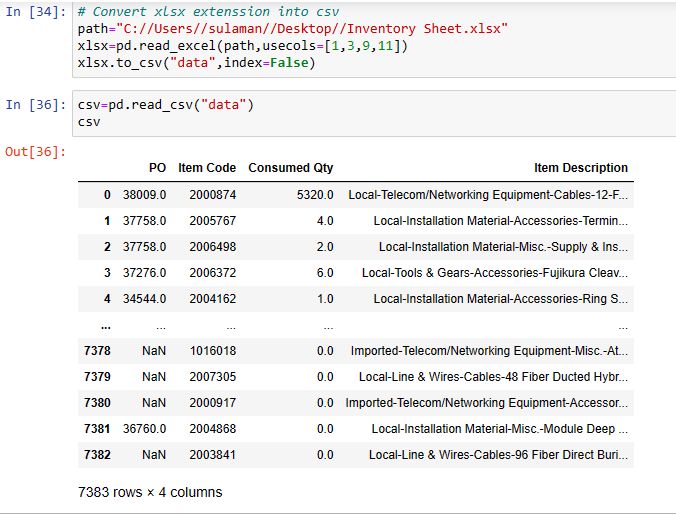 Sulaman Jaffar on LinkedIn: #pandas #library #csv #pd #excel #read # ... Sulaman Jaffar on LinkedIn: #pandas #library #csv #pd #excel #read # ...