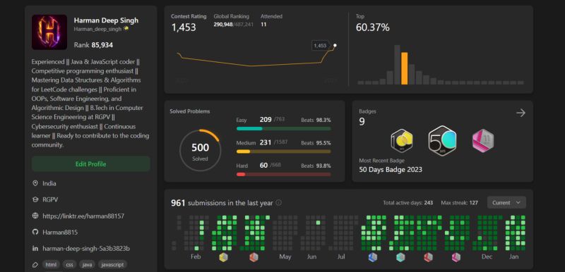 LeetCode Milestone: 500 Questions Conquered | Harman Deep Singh posted ... LeetCode Milestone: 500 Questions Conquered | Harman Deep Singh posted ...