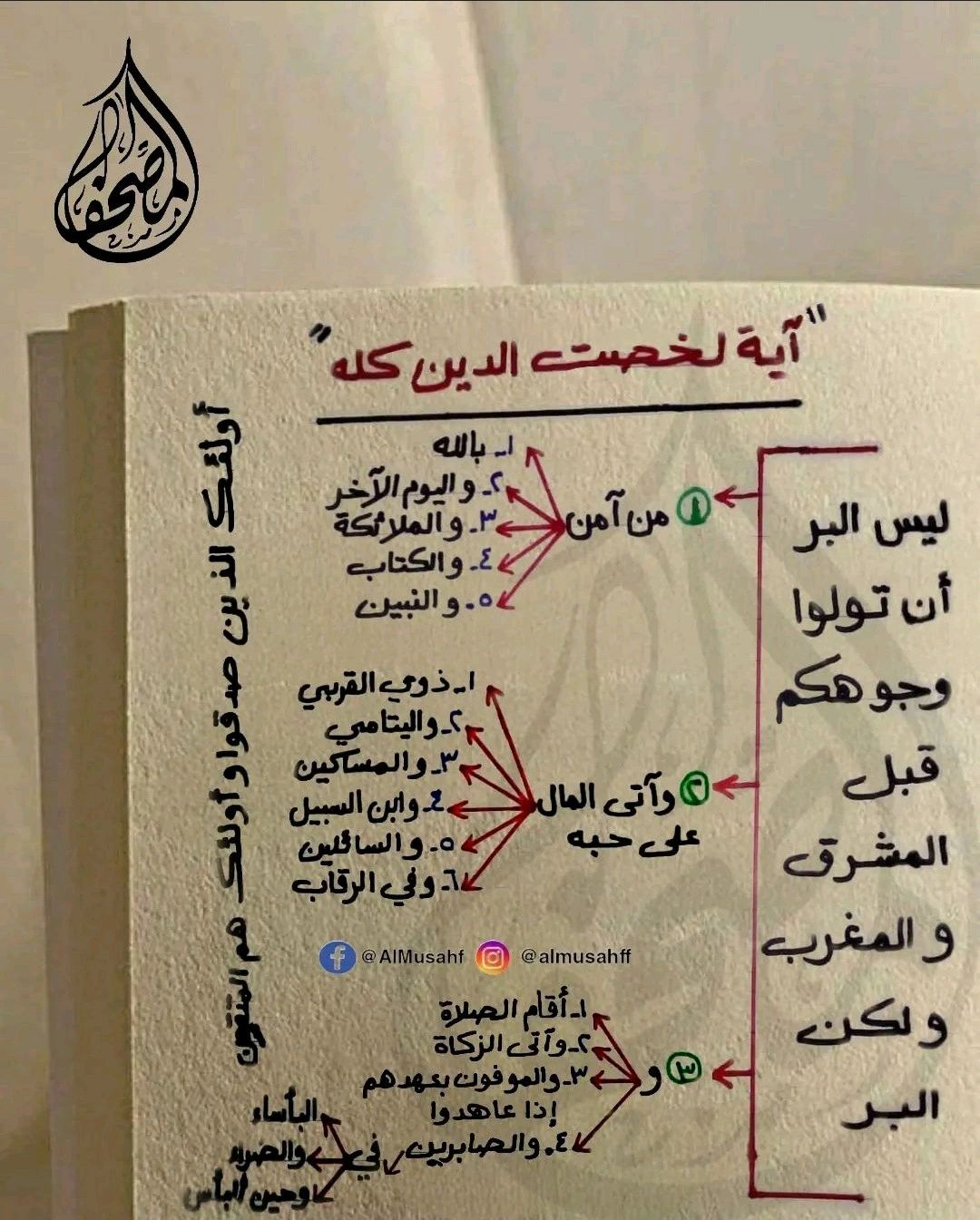 Shaimaa Refaat posted on LinkedIn Shaimaa Refaat posted on LinkedIn