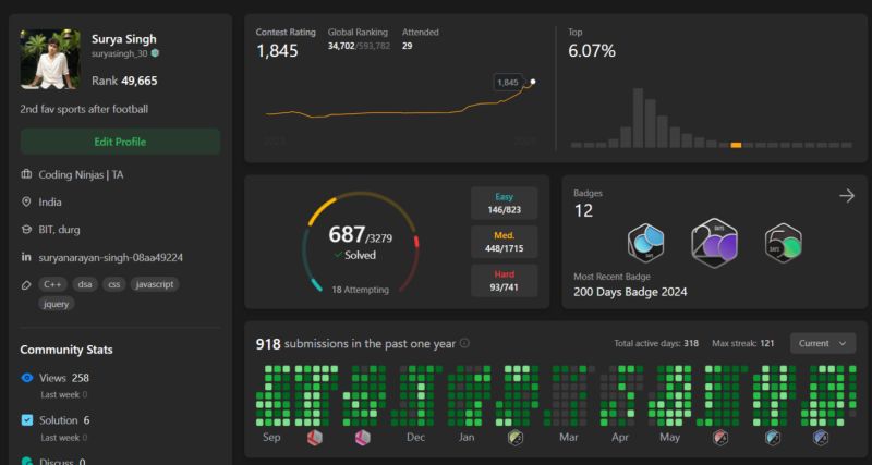 Suryanarayan Singh on LinkedIn: 1-Year of doing LeetCode I started ... Suryanarayan Singh on LinkedIn: 1-Year of doing LeetCode I started ...