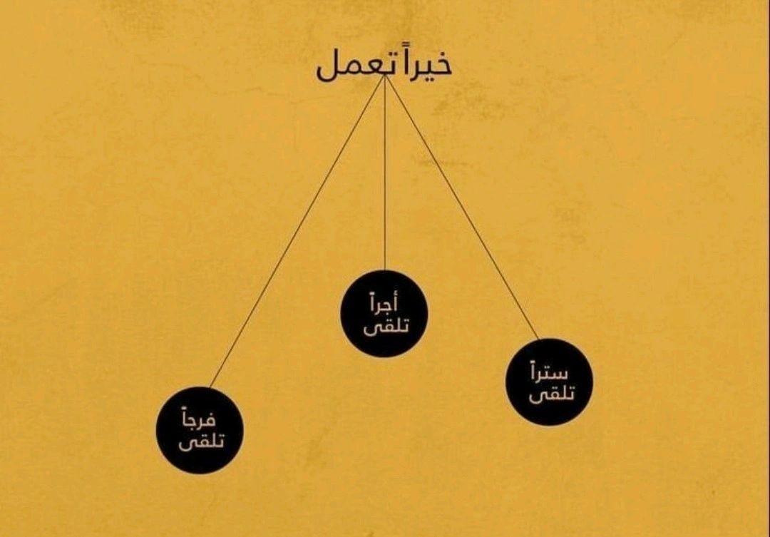 Shehab saied posted on LinkedIn Shehab saied posted on LinkedIn