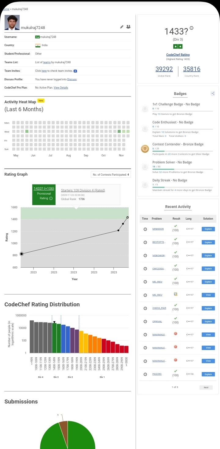 Mukul Raj on LinkedIn: #codechef #coding #codingjourney # ... Mukul Raj on LinkedIn: #codechef #coding #codingjourney # ...