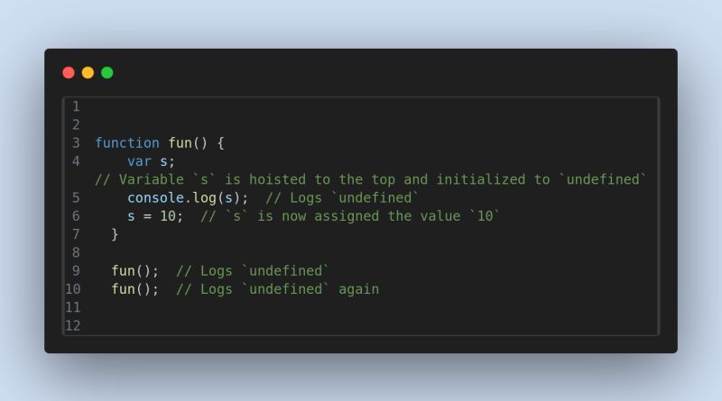 Mohsin Zaheer on LinkedIn: 🤔 What will be the output of this code? The ... Mohsin Zaheer on LinkedIn: 🤔 What will be the output of this code? The ...