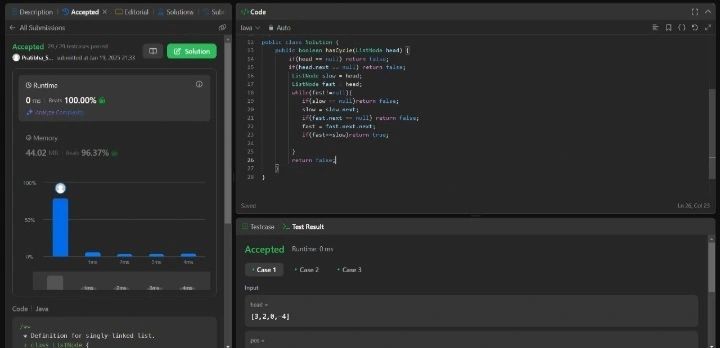 Pratibha Sagar on LinkedIn: #leetcode Pratibha Sagar on LinkedIn: #leetcode