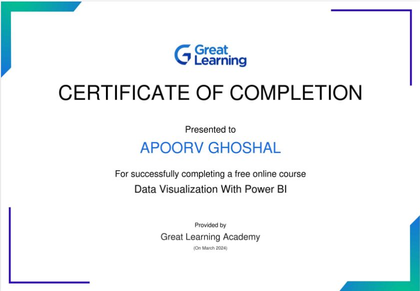 Passed Data Visualization with Power BI | Apoorv Ghoshal posted on the ... Passed Data Visualization with Power BI | Apoorv Ghoshal posted on the ...