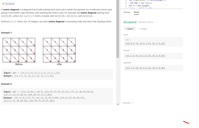 Jith Stephen on LinkedIn: #leetcode #dsa Jith Stephen on LinkedIn: #leetcode #dsa
