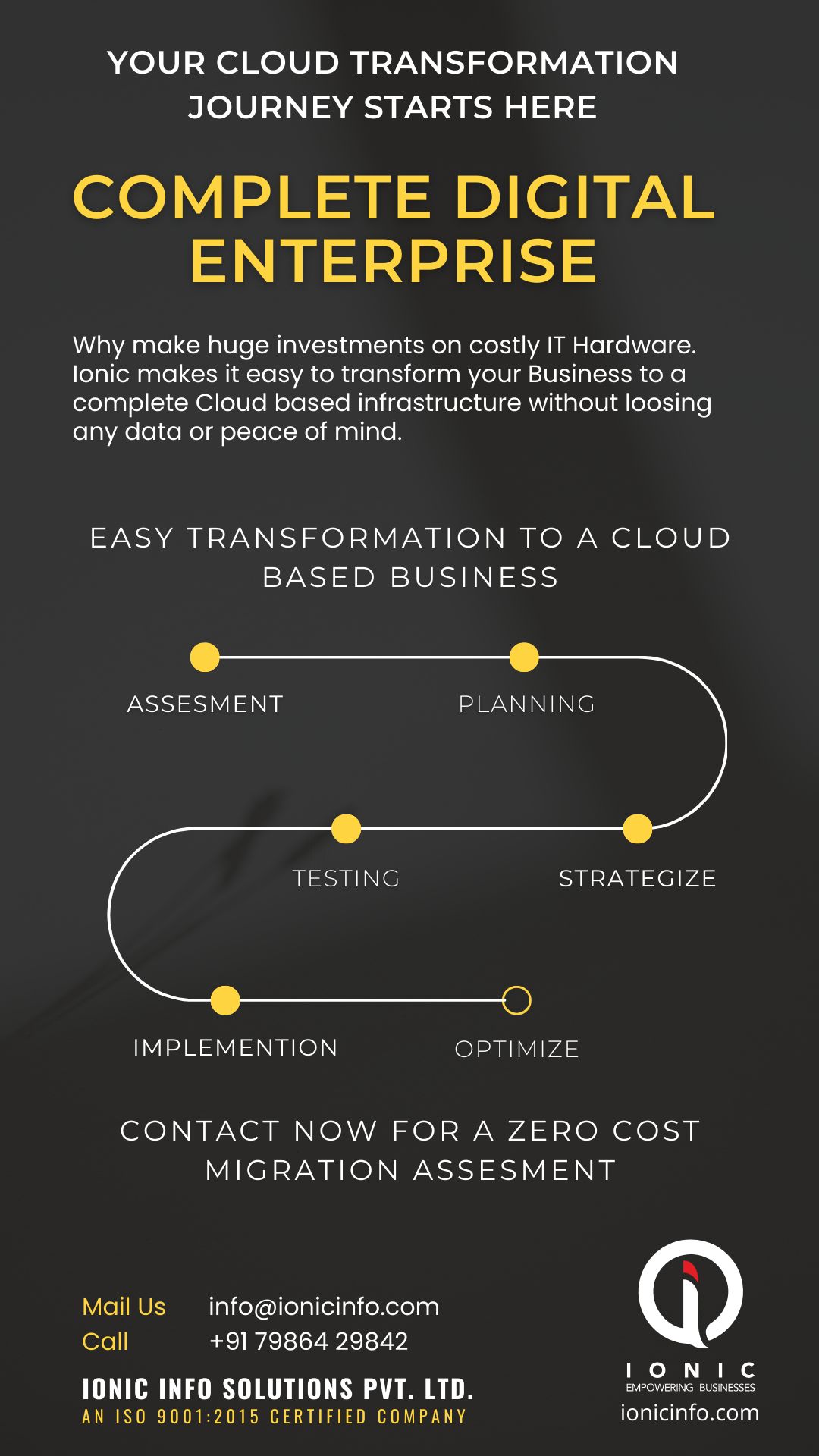 Ionic Info Solutions Pvt. Ltd. on LinkedIn: Migrating workloads to the ... Ionic Info Solutions Pvt. Ltd. on LinkedIn: Migrating workloads to the ...