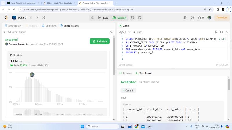 Raushan Kumar Ram on LinkedIn: #aggregate #leetcode #hackerank Raushan Kumar Ram on LinkedIn: #aggregate #leetcode #hackerank
