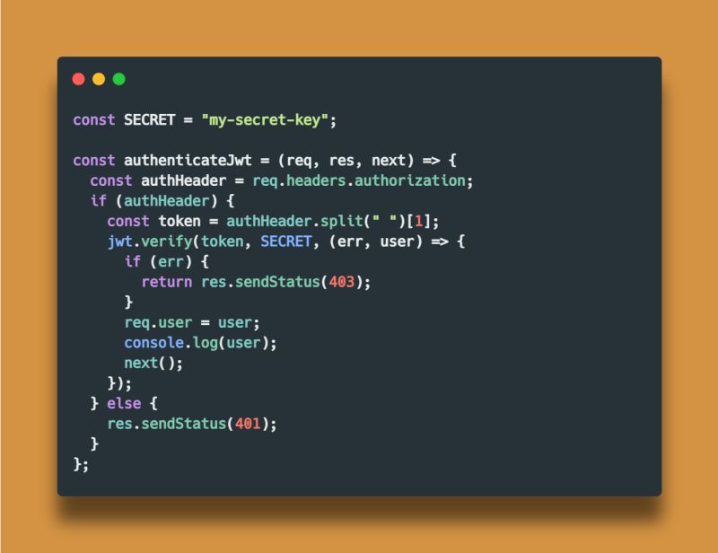 Kartikey Verma on LinkedIn: A basic authentication middleware using JWT ... Kartikey Verma on LinkedIn: A basic authentication middleware using JWT ...
