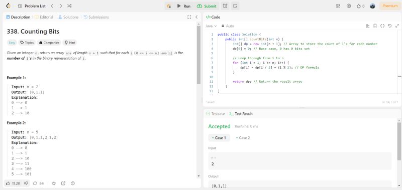 Sagar Singh on LinkedIn: #problemsolving #dynamicprogramming #leetcode ... Sagar Singh on LinkedIn: #problemsolving #dynamicprogramming #leetcode ...