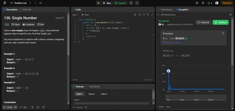 REDDI DIVAKARSAI on LinkedIn: #100daysofcode #leetcode # ... REDDI DIVAKARSAI on LinkedIn: #100daysofcode #leetcode # ...