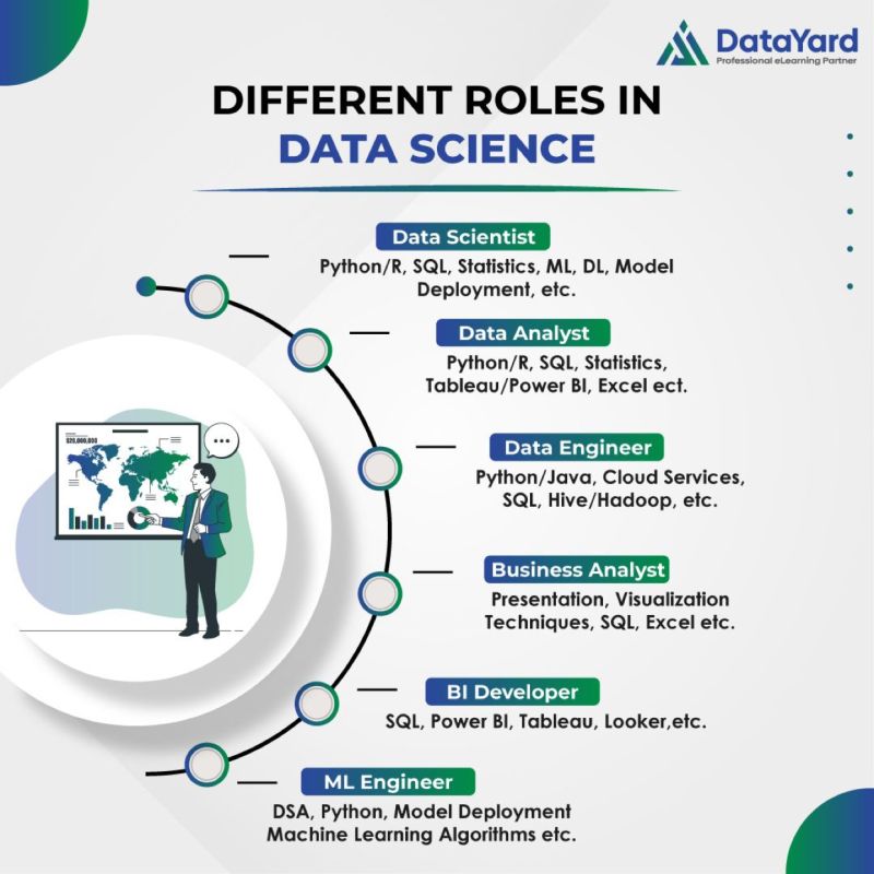Javeria Farooq posted on LinkedIn Javeria Farooq posted on LinkedIn