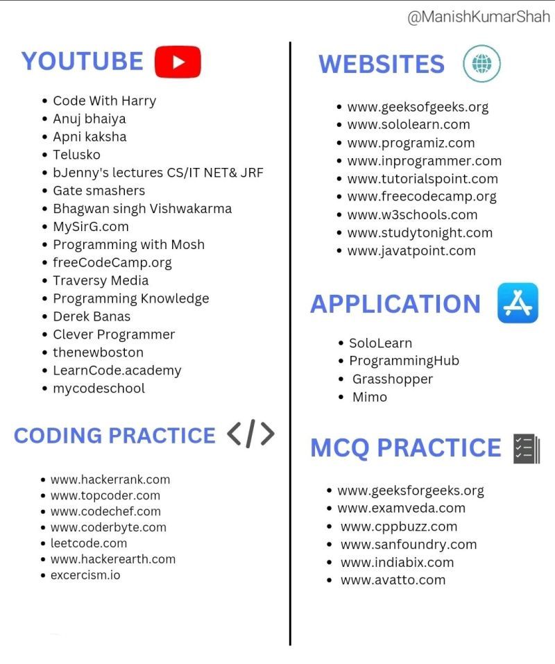#coding #programming #leetcode #geeksforgeeks #dsa | Maheshpal Singh ... #coding #programming #leetcode #geeksforgeeks #dsa | Maheshpal Singh ...
