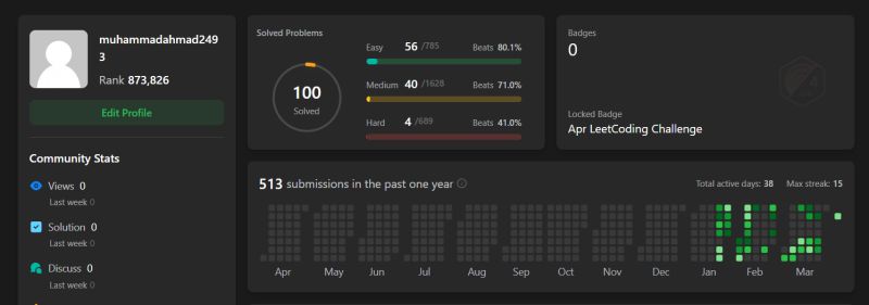 Muhammad Ahmad on LinkedIn: #leetcode #coding #problemsolving # ... Muhammad Ahmad on LinkedIn: #leetcode #coding #problemsolving # ...