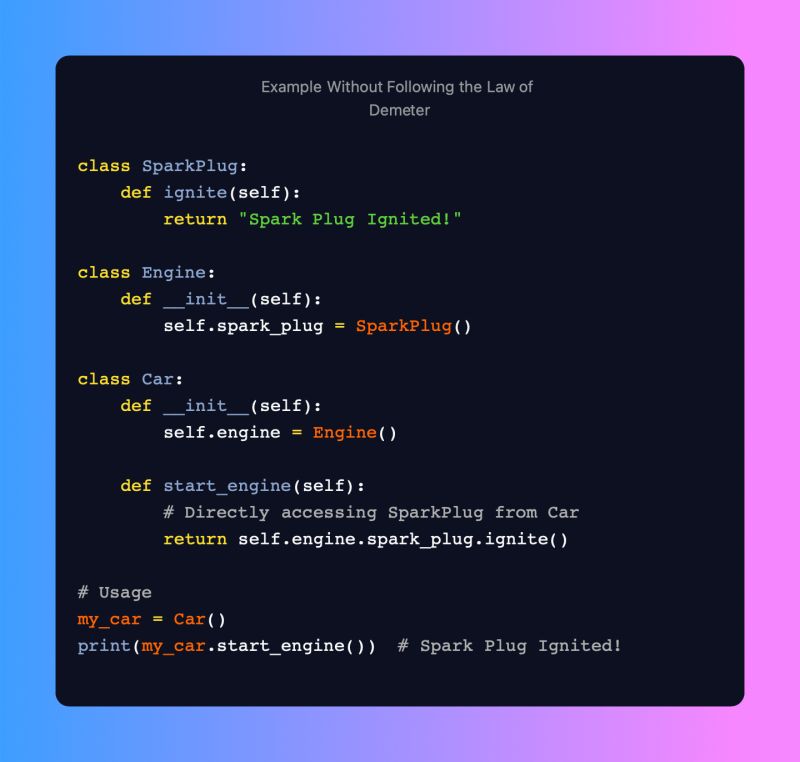 Hashem Muhammad on LinkedIn: #pythonprogramming # ... Hashem Muhammad on LinkedIn: #pythonprogramming # ...