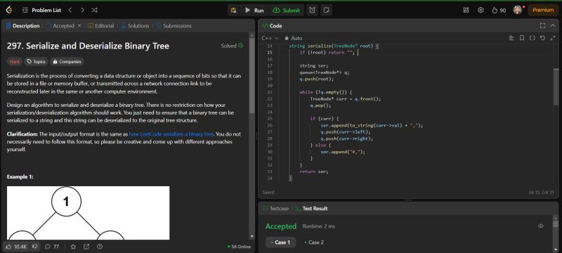 Praphull Rahangdale on LinkedIn: #100daysofcode Praphull Rahangdale on LinkedIn: #100daysofcode