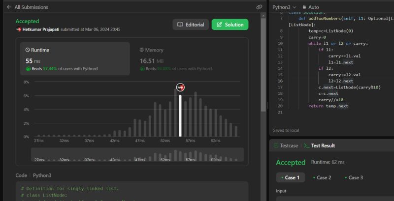 Hetkumar Prajapati on LinkedIn: #100daysofcodechallenge #codingjourney ... Hetkumar Prajapati on LinkedIn: #100daysofcodechallenge #codingjourney ...