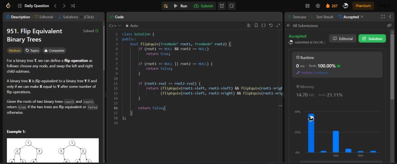 Soham Nandi on LinkedIn: #leetcode #leetcodechallenge #dsa # ... Soham Nandi on LinkedIn: #leetcode #leetcodechallenge #dsa # ...