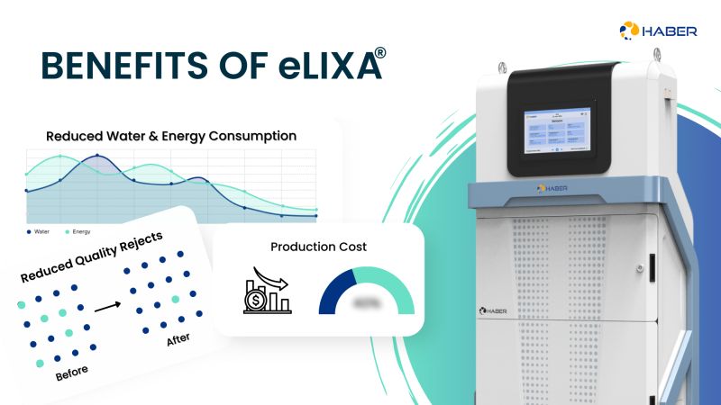 Mahesh Waghmare on LinkedIn: Haber- Maximize your plant efficiency and ... Mahesh Waghmare on LinkedIn: Haber- Maximize your plant efficiency and ...
