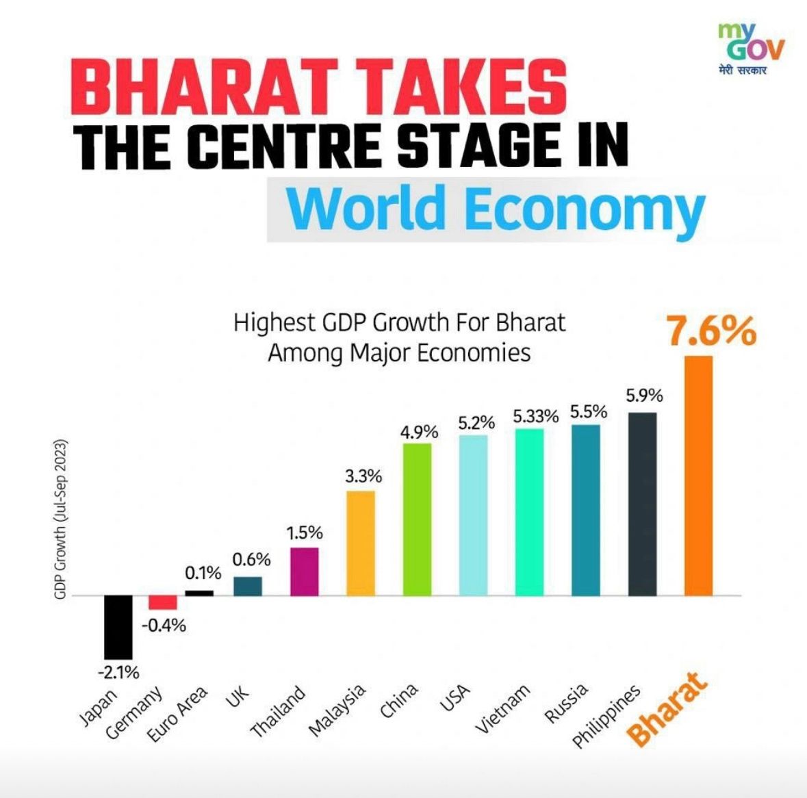 ARWADE INFRASTRUCTURE LIMITED on LinkedIn: #bharat ARWADE INFRASTRUCTURE LIMITED on LinkedIn: #bharat