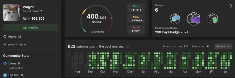I've just completed 400 questions on LeetCode! | Prajyot Tayde I've just completed 400 questions on LeetCode! | Prajyot Tayde